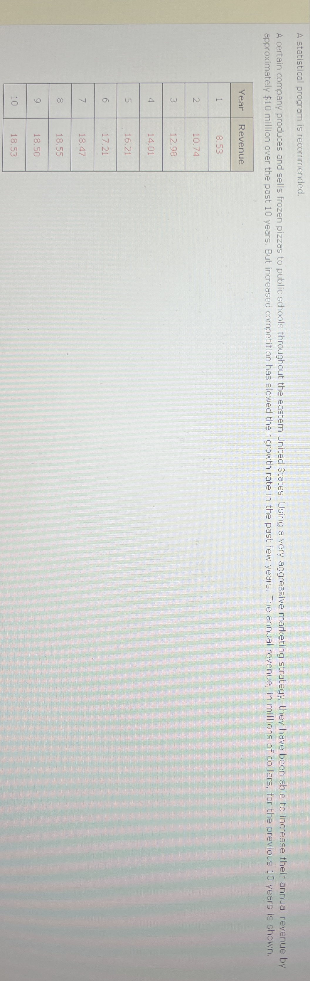 Solved Using statistical software, develop a quadratic trend | Chegg.com