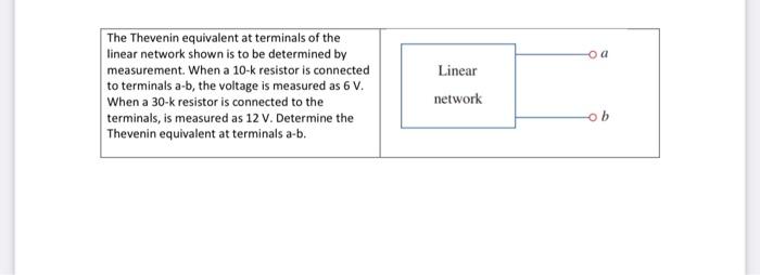 Solved The Thevenin equivalent at terminals of the linear | Chegg.com