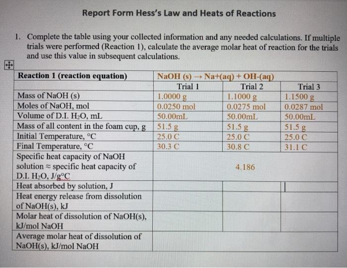 Solved Hess's Lab please help me calculate how to do Trail | Chegg.com