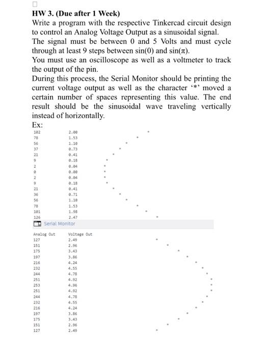 Solved HW 3. (Due after 1 Week) Write a program with the | Chegg.com