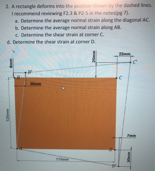 Solved 2. A rectangle deforms into the position shown by the | Chegg.com