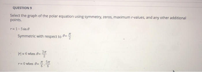 Solved QUESTION 9 Select the graph of the polar equation | Chegg.com