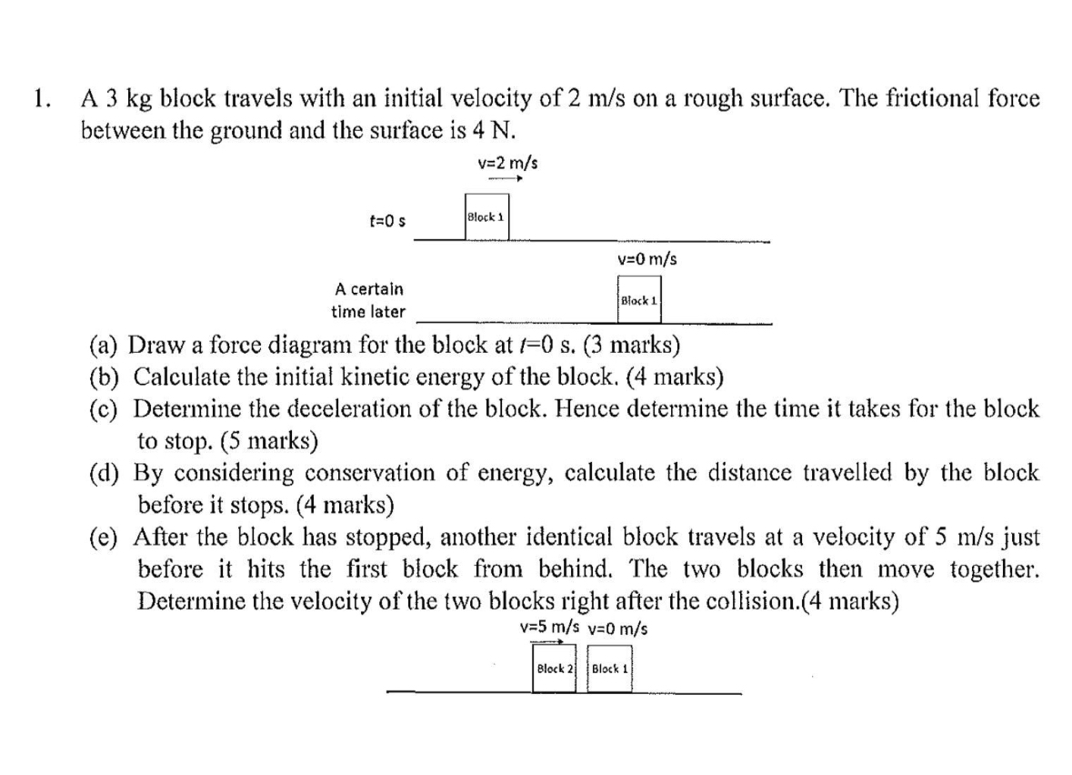Solved A 3kg ﻿block travels with an initial velocity of 2ms | Chegg.com