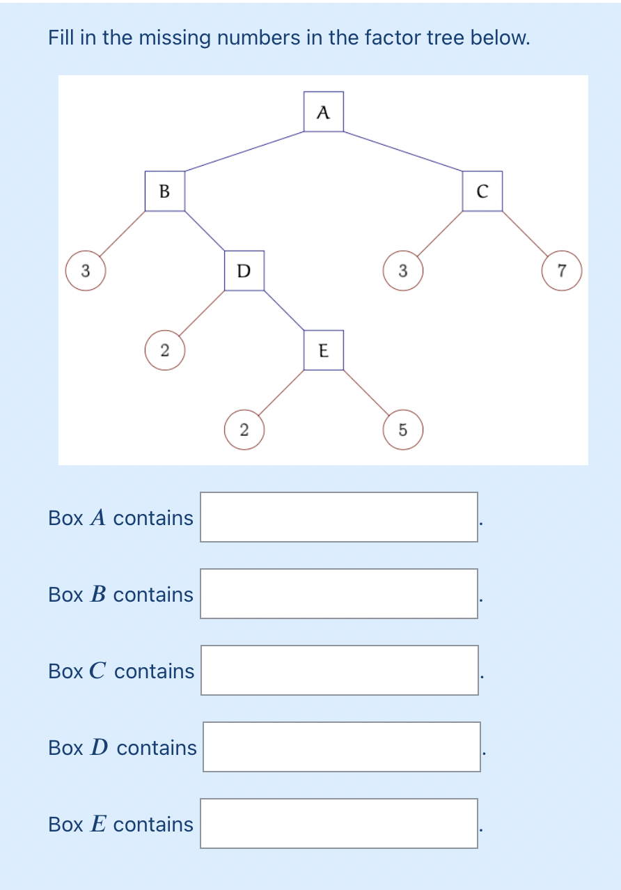 Solved Fill in the missing numbers in the factor tree | Chegg.com