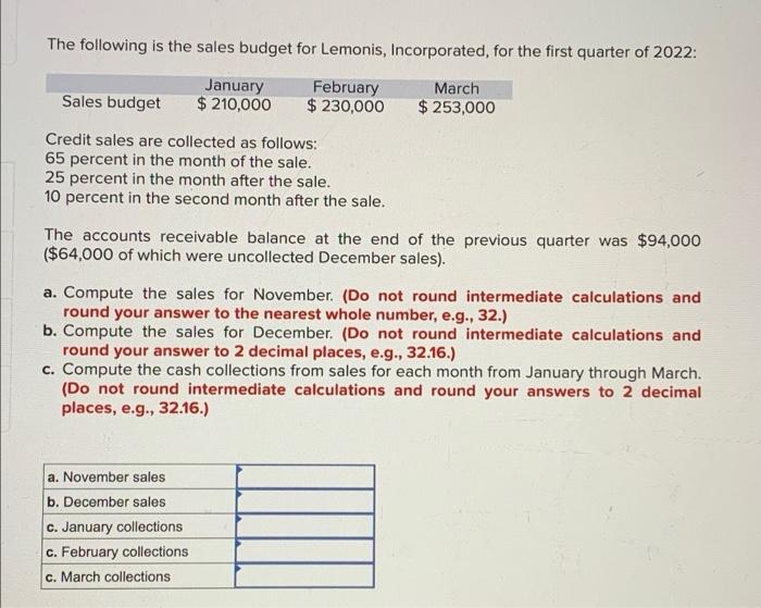 Solved The Following Is The Sales Budget For Lemonis Chegg