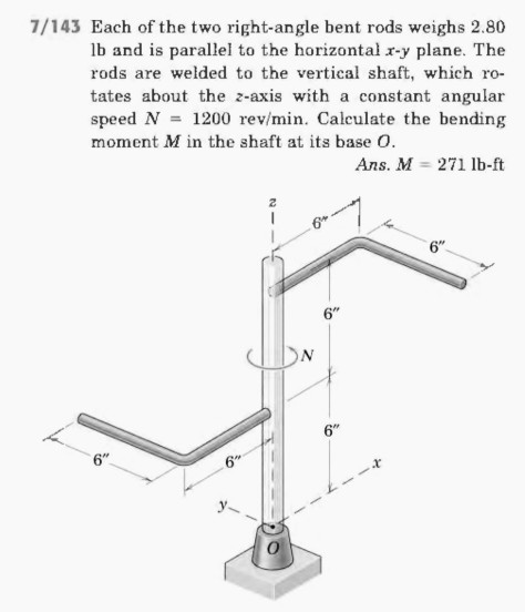 Solved 7/143 Each of the two right-angle bent rods weighs | Chegg.com