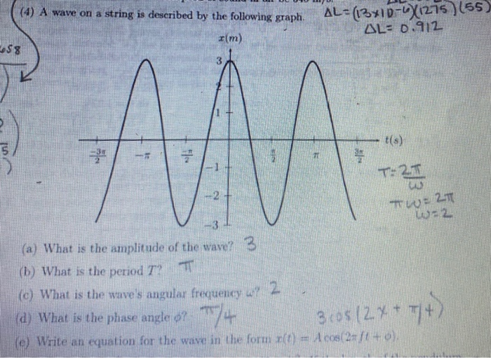 Solved L (4) A wave on a string is described by the | Chegg.com