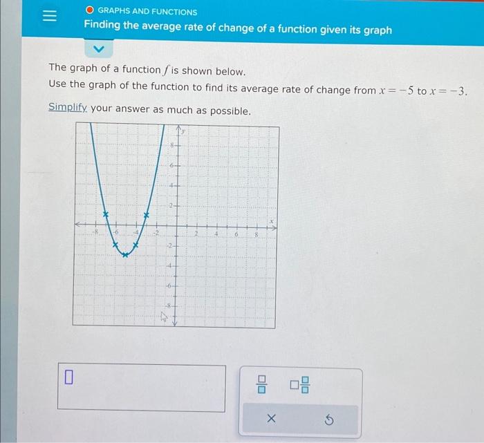 Solved The graph of a function f is shown below. Use the | Chegg.com