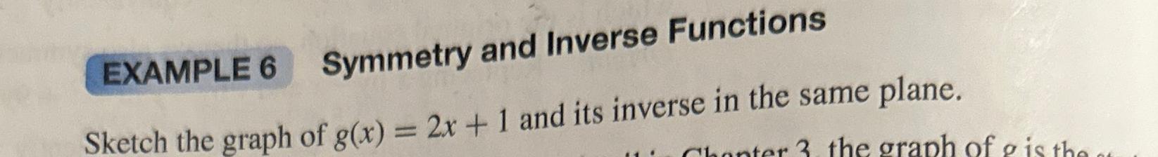 Solved EXAMPLE 6 ﻿Symmetry and Inverse FunctionsSketch the | Chegg.com