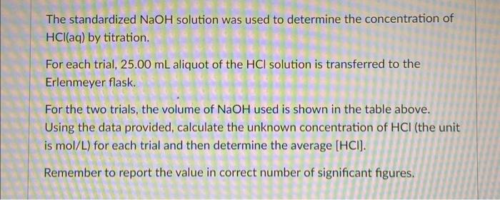 Solved Mass KHP: KHP titrations Trial 1 2 HCI titrations | Chegg.com
