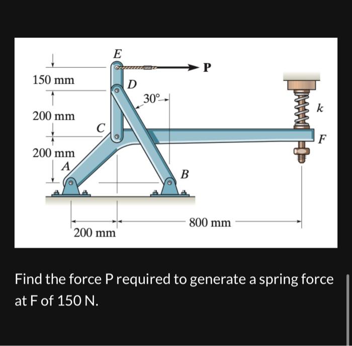 Solved Find the force P required to generate a spring force | Chegg.com