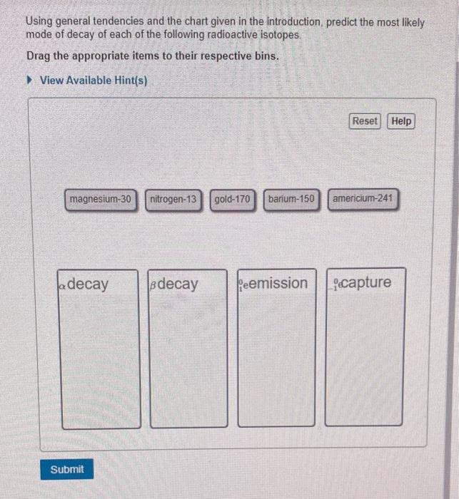 Solved Using general tendencies and the chart given in the | Chegg.com