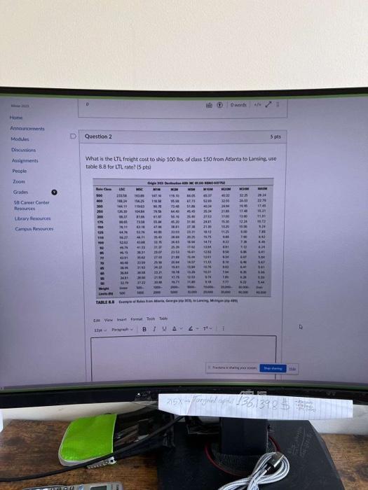 Solved Q2 supply chaini just need the final answer | Chegg.com