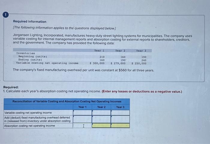 Solved Required information [The following information | Chegg.com