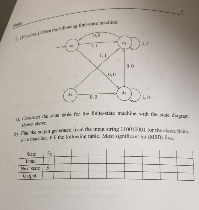 Solved 2. [10 points.] Given the following finit-state | Chegg.com