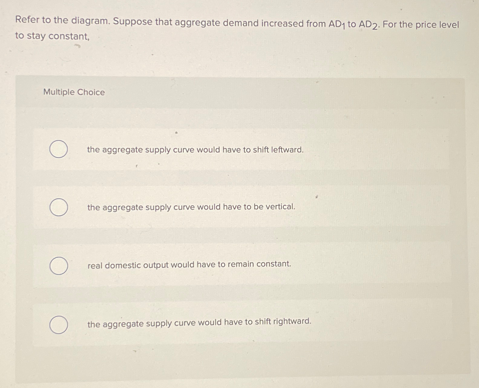 Solved Refer to the diagram. Suppose that aggregate demand | Chegg.com