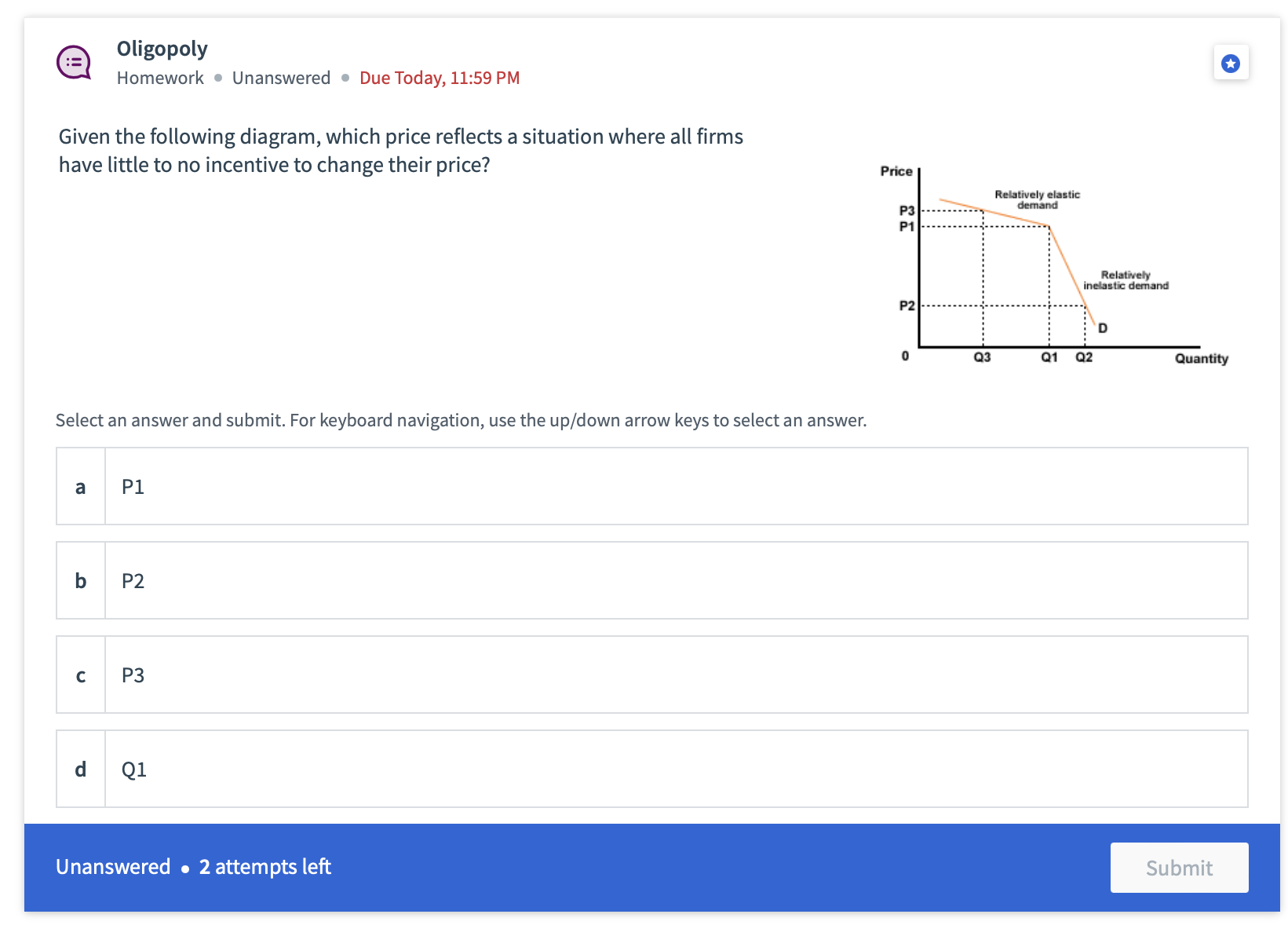 Solved OligopolyHomeworkGiven the following diagram, which | Chegg.com
