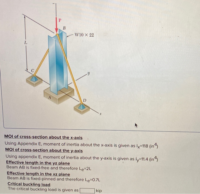 Solved Column AB carries a centric load P of magnitude 14 | Chegg.com