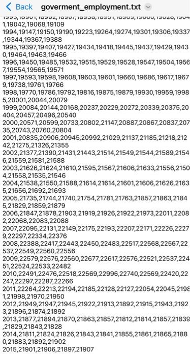 Solved 2. Store data in dictionaries and lists: The program | Chegg.com