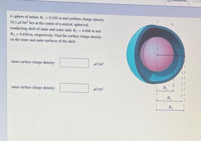 Solved A sphere of radius R1=0.250 m and uniform charge | Chegg.com