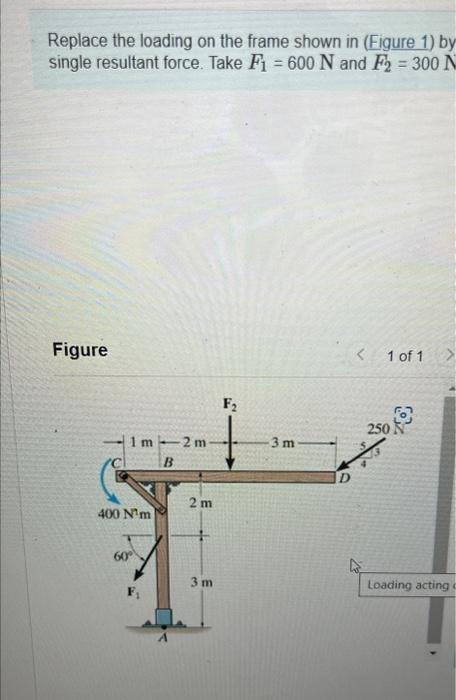 Solved Replace the loading on the frame shown in (Figure 1) | Chegg.com