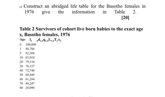 c) Construct an abridged life table for the Basotho | Chegg.com