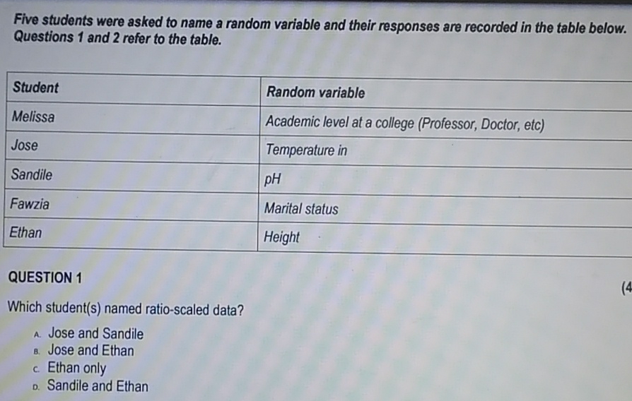 Solved Five students were asked to name a random variable | Chegg.com