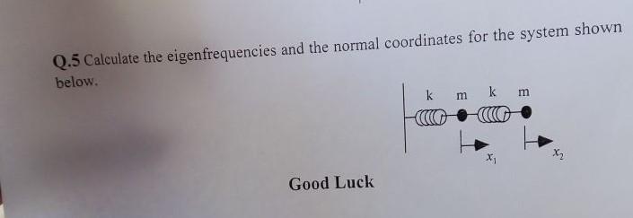 Solved Q.5 Calculate the eigenfrequencies and the normal | Chegg.com