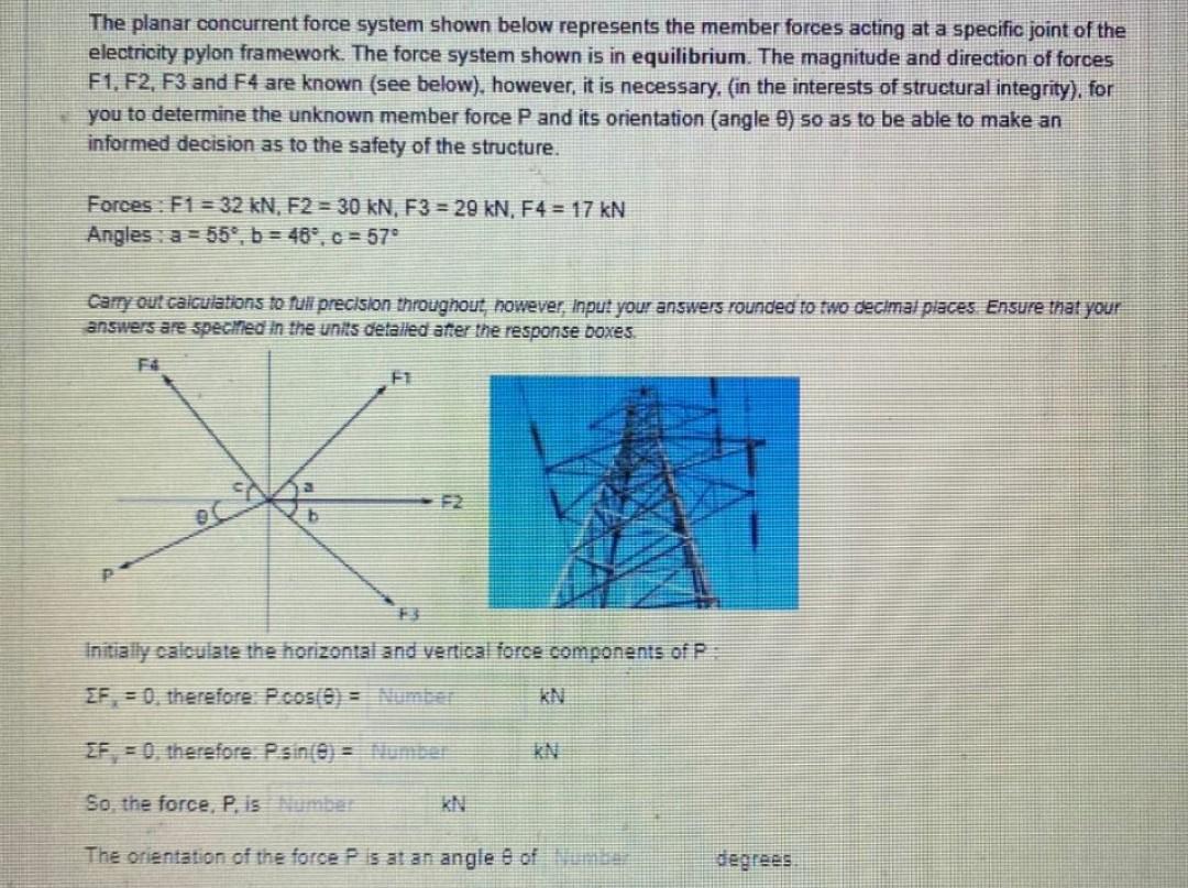 Solved The planar concurrent force system shown below | Chegg.com