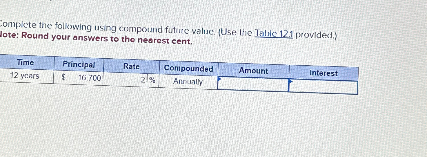 Solved Complete the following using compound future value. | Chegg.com