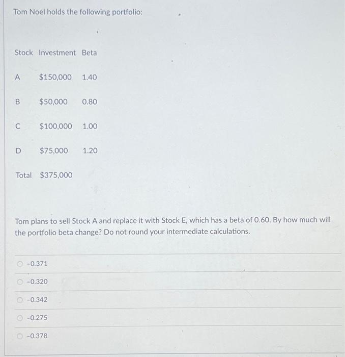 Solved Tom Noel holds the following portfolio: Tom plans to | Chegg.com