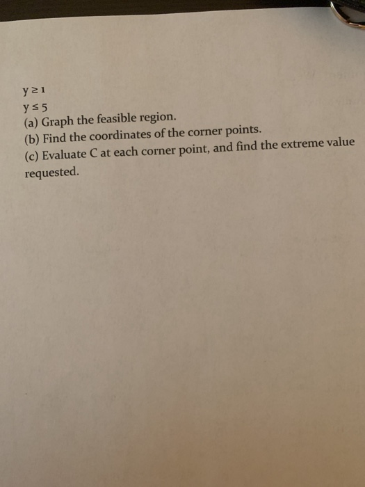 Solved Solve the linear programming problem below by | Chegg.com