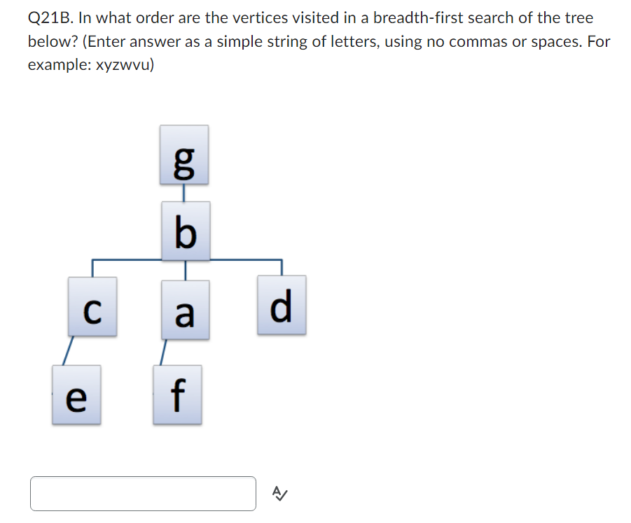 Solved Q21B. ﻿In what order are the vertices visited in a | Chegg.com