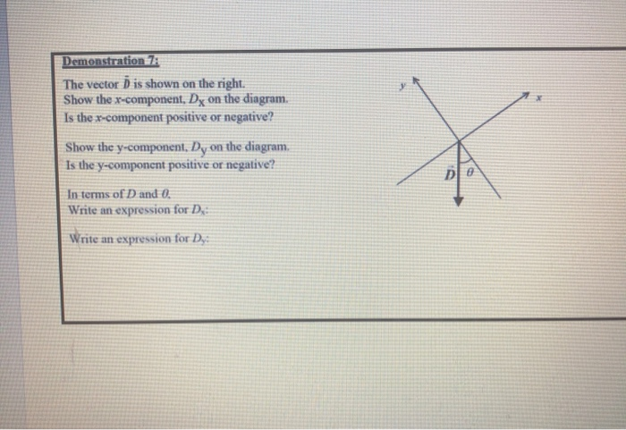 Solved Demonstration 7 The vector D is shown on the right. | Chegg.com