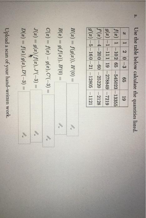 Solved Use the table below calculate the quantities listed. | Chegg.com
