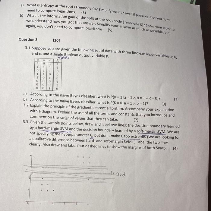 Solved Question 1 Multiple choice and True/False [2 points | Chegg.com