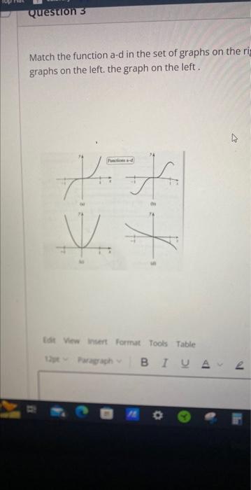 Solved Match the function a d in the set of graphs on the | Chegg.com