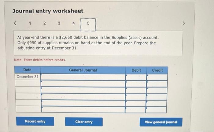 Solved The information necessary for preparing the 2024 | Chegg.com