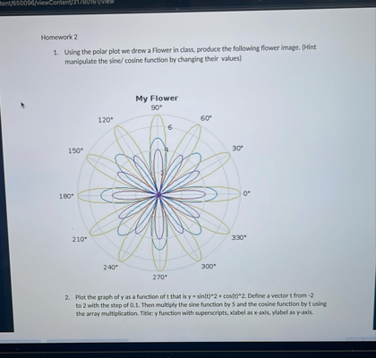 Solved Using MATLAB please and thank you Homework 2Using the | Chegg.com