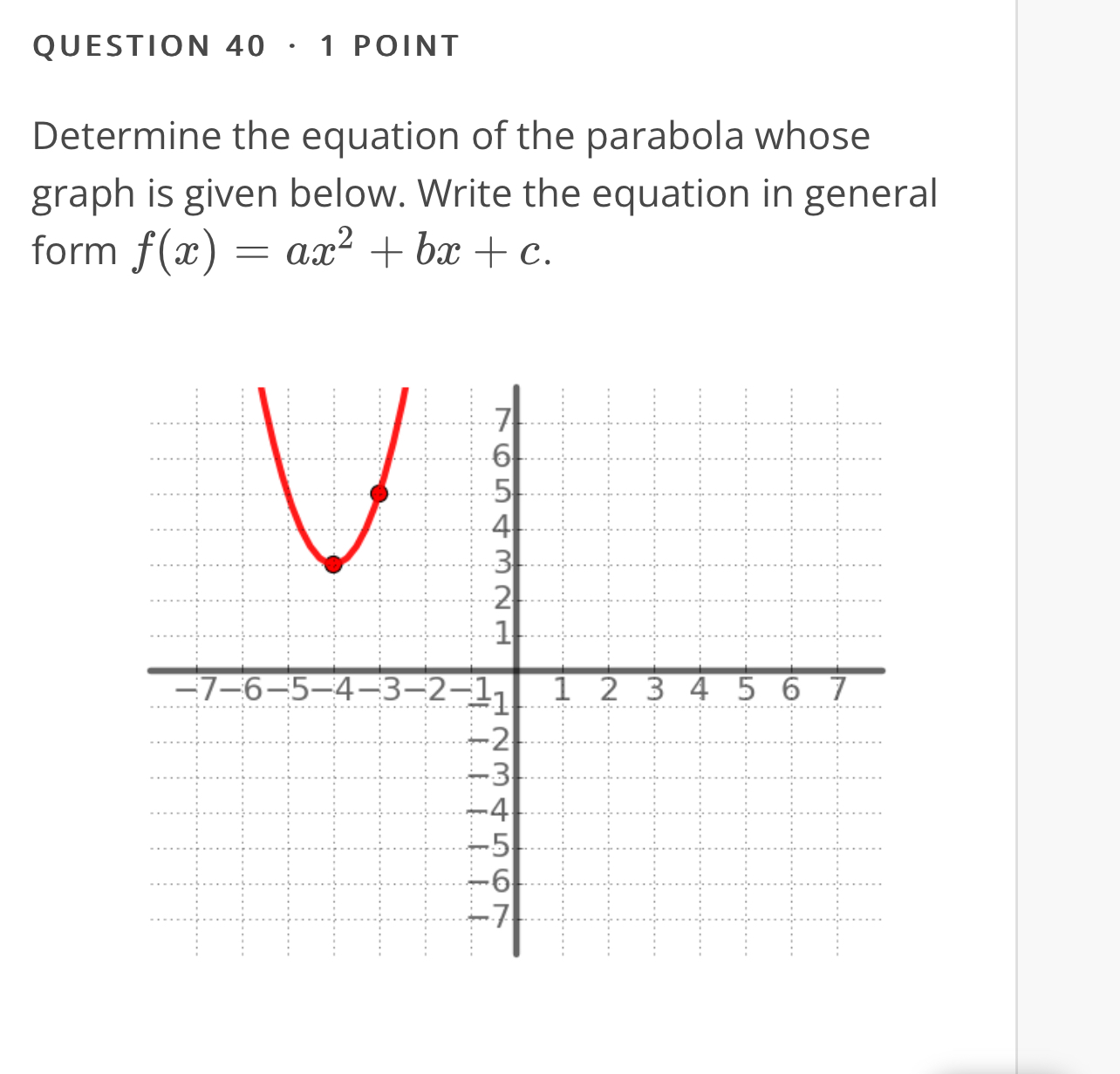 Solved Question 40 1 ﻿pointdetermine The Equation Of The 