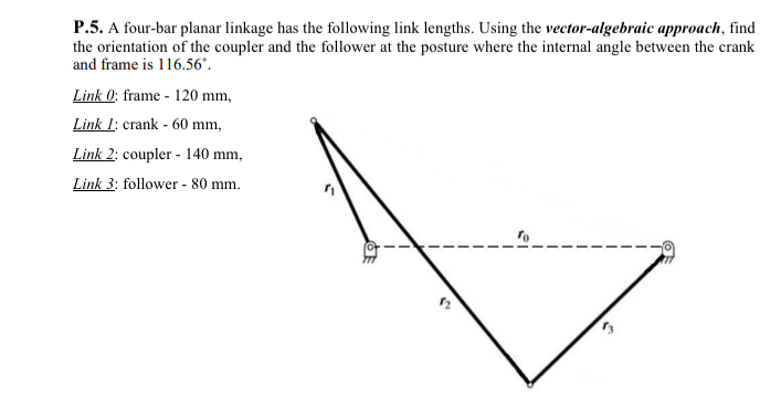 Solved A four-bar planar linkage has the following link | Chegg.com