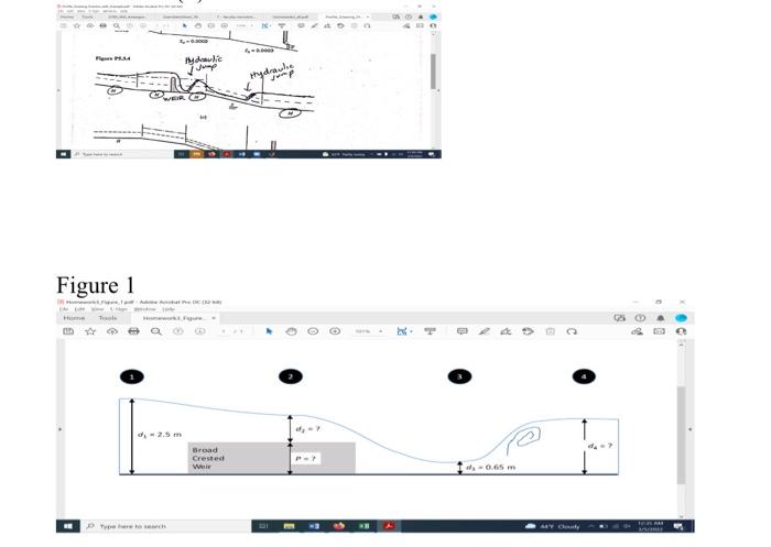 Solved 2. 4000 cfs flows in a triangular channel with side | Chegg.com