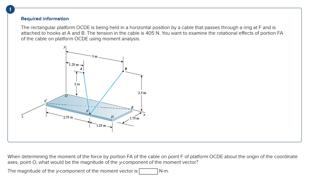 Solved !Required information: The rectangular platform OCDE | Chegg.com