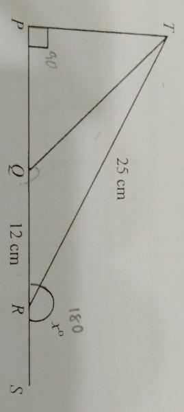 Solved In Diagram, PRT is a right angled triangle. PQRS is a | Chegg.com