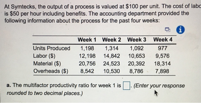 Solved At Symtecks, the output of a process is valued at | Chegg.com