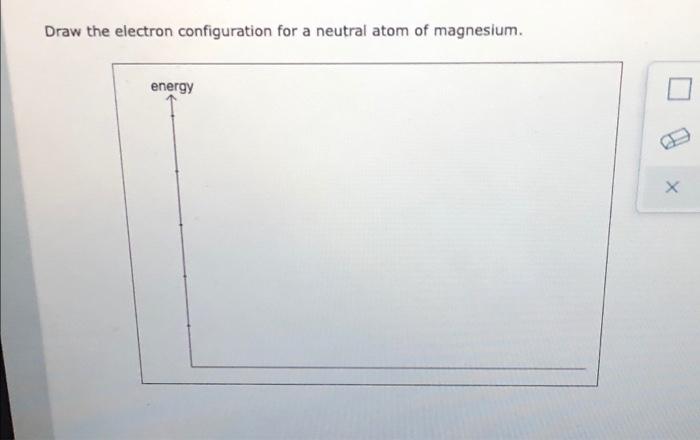 Solved Draw the electron configuration for a neutral atom of | Chegg.com