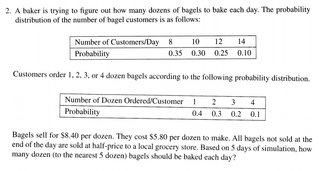 Solved A baker is trying to figure out how many dozens of | Chegg.com