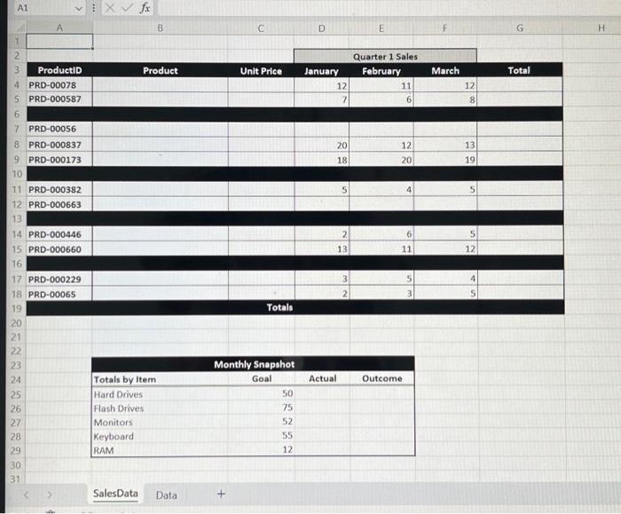 Solved \begin{tabular}{|c|c|} \hline 2 & On the SalesData | Chegg.com