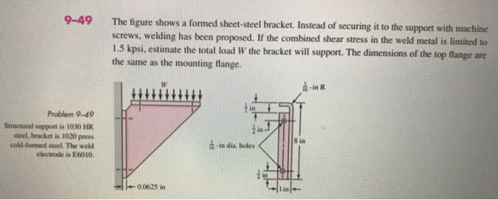 Solved Help me with the FBD and moment calculation( | Chegg.com