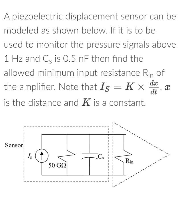 Solved A piezoelectric displacement sensor can be modeled as | Chegg.com